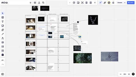 Creativity Innovation Ideation Designthinking Productivity
