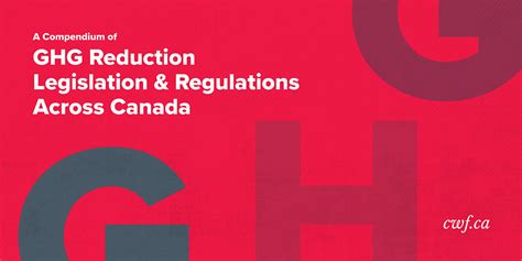 REPORT A Compendium Of GHG Reduction Legislation And Regulations Across Canada Canada West