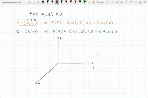 SOLVED Compute And Sketch The Vector Assigned To The Points Numerade