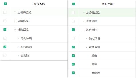 el table多层级树形数据的选中处理 树状表格el table 复选框多选 csdn博客