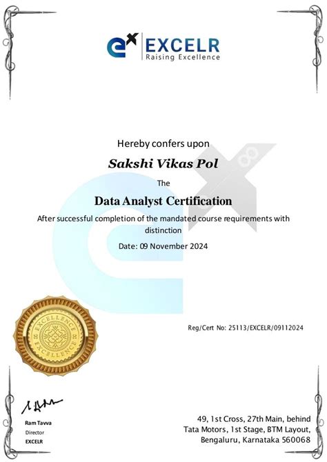 Sakshi Pol On Linkedin Dataanalyst Dataanalysis Excel Powerbi