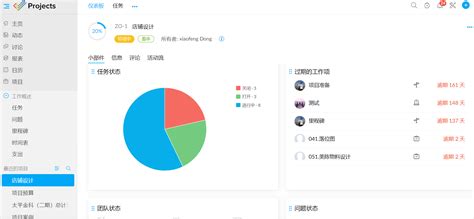项目管理软件有哪些图表报表? Zoho Projects项目管理 项目管理软件有哪些图表报表? Zoho Projects项目管理