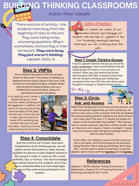 Building Thinking Classrooms Pdf Learning Pedagogy