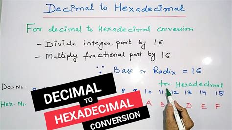 8 Decimal To Hexadecimal Conversion Digital Electronics Tech Gurukul Youtube