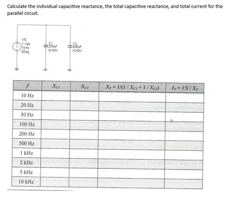 Answered Calculate The Individual Capacitive… Bartleby