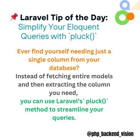 Code Nest Laraveldjango Simplify Your Eloquent Queries With `pluck