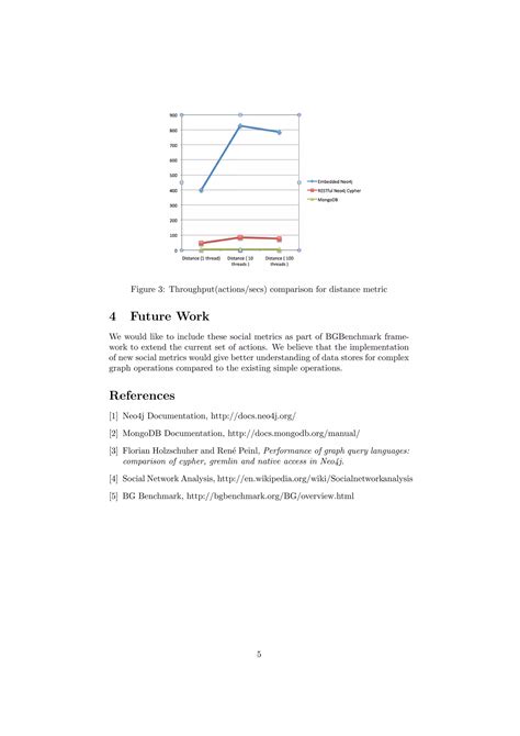 Performance Neo4j Versus 2 Pdf