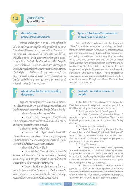 Pdf Annual Report Pwa 2020 Edit 07 01 65 Website Pwa หน้าหนังสือ 18 พลิก Pdf ออนไลน์