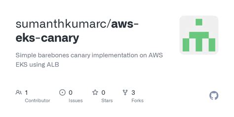 Github Sumanthkumarcaws Eks Canary Simple Barebones Canary