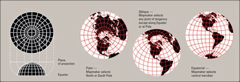 Map Projections SFCC Introduction To Geography