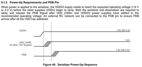 DS UB A Q Power Sequence Interface Forum Interface TI E E Support Forums