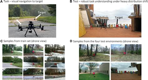 Robust Flight Navigation Out Of Distribution With Liquid Neural Networks Science Robotics