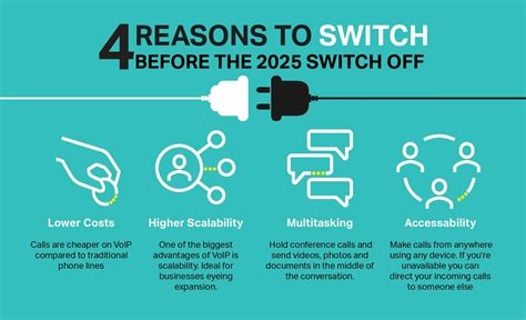 Explain Switch Off At Edward Criss Blog