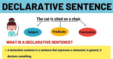 Declarative Sentence Definition Types And Useful Examples • 7esl