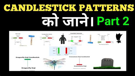 How To Identify Candlestick Patternscandlestick Patterns पहचानना सीखें