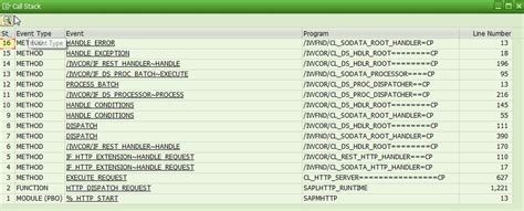 Sap Fiori Create Sales Orders Odata Issue Value V Sap Community