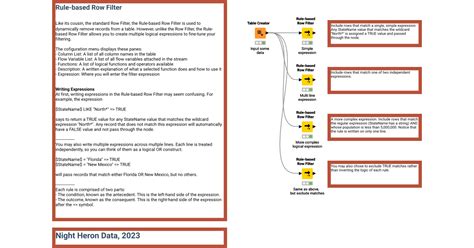 Rule Based Row Filter Knime Community Hub