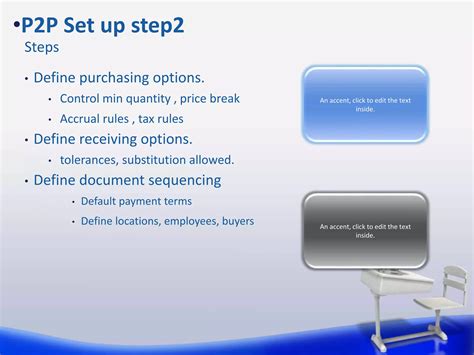 Oracle Ebs P2p 101 Pptx