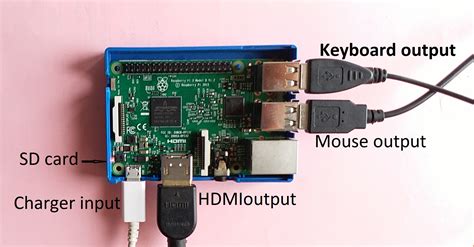 Connect Your Raspberry Pi With Aws Iot Sajith Abeywardhana Medium