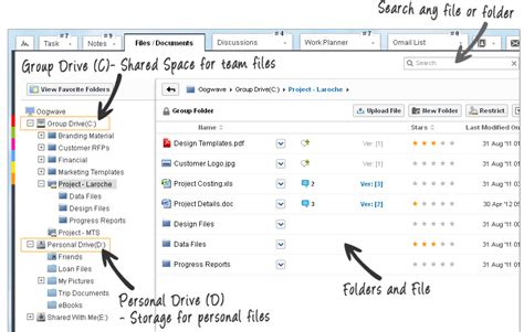 Centralized Repository For Every Important File In Your Group Secure And Controlled