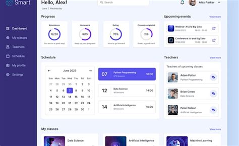 Saas Software Development Perfex Crm Erp Baas Hrm Ehr Lms Sis Accounting By Devopdex