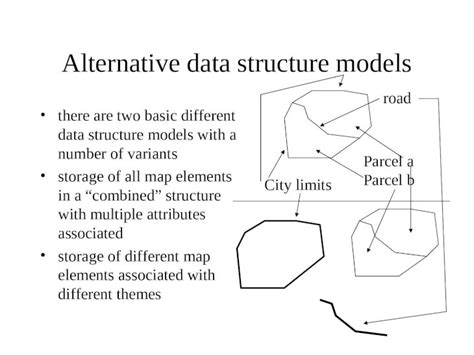Ppt Alternative Data Structure Models There Are Two Basic Different Data Structure Models With