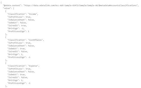 Whats New In Odatalink For July 2021 Odatalink