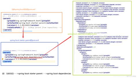 Activate Spring Boot Helper插件激活码 Springboot 插件机制mob6454cc76bc4a的技术博客