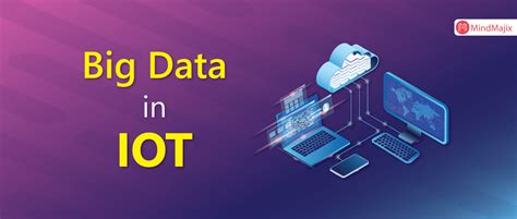 Big Data In Iot Role Of Big Data In Iot 2025 Mindmajix