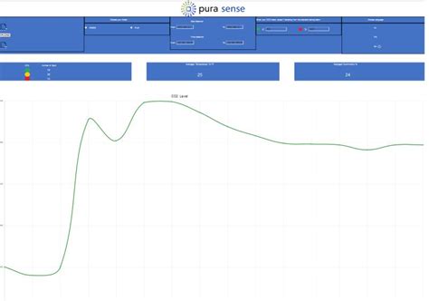 harisha lakshan warnakulasuriya on linkedin web application engineer saas project