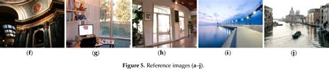 Table 1 From Retinex Based Fast Algorithm For Low Light Image
