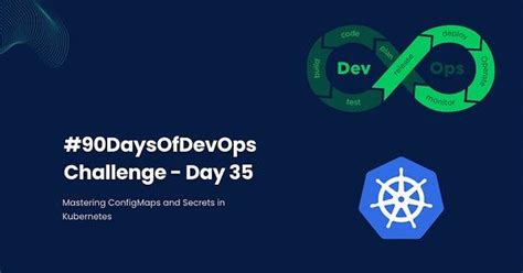 aniket patil on linkedin 90daysofdevops challenge — day 35