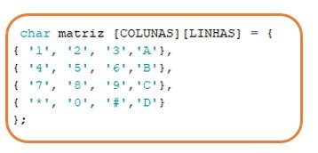 Como utilizar o teclado matricial x com o Arduino Uno STA Eletrônica