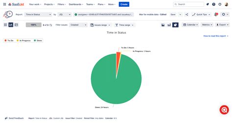Boost It Team Efficiency With Time In Status For J Atlassian Community