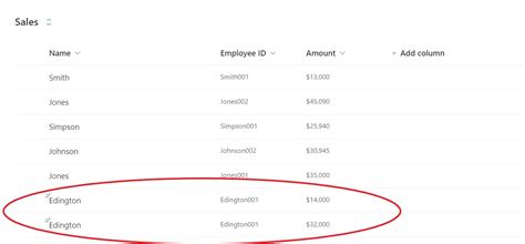 How To Synchronize Two Microsoft Sharepoint Lists Using One Microsoft Power Automate Flow