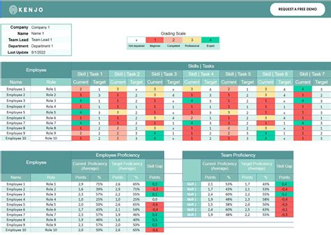 Training Matrix Excel Template