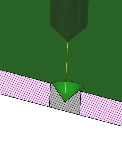solved weird simulation stock results autodesk community