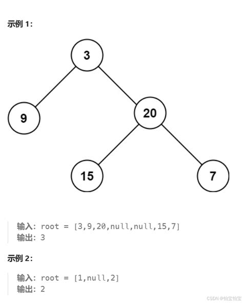 力扣100题解及笔记 二叉树 Csdn博客
