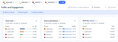 Behind A Secretive Global Network Of Non Consensual Deepfake Pornography Bellingcat