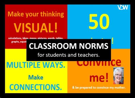 Class Norms Examples Virtual Learning At James Velarde Blog