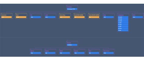 How Coinbase Became A Crypto Powerhouse Deep Dive Guerrillabuzz