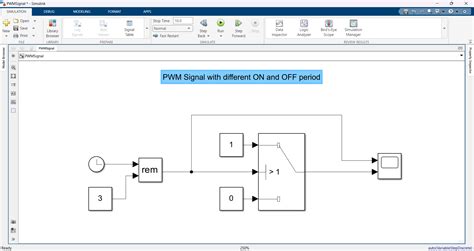 How To Design PWM Signal With Different ON And OFF Period In Matlab Simulink Programmerworld