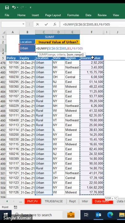 Sumif Function In Excel Sumif Excel Exceltips Excelfunctions Excelformulas Sanjivkumar