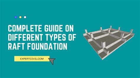Raft Foundation Types Uses Functions Advantages And Disadvantages