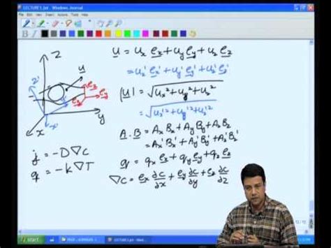 Mod 01 Lec 02 Introduction YouTube