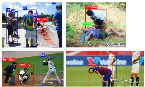 跌倒检测和识别 跌倒检测数据集 含下载链接 知乎