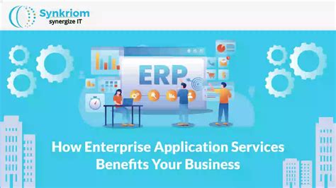 Synkriom On Linkedin Synkriom Erpautomation Erpnextgen Erpevaluation Invention Erpdesign…