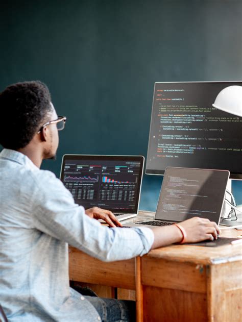 How To Start Programming In 2023 Codeavail