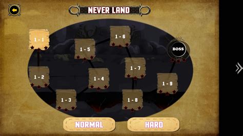 Stickman God Source Code SellAnyCode