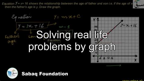 solving real life problems by graph math lecture sabaq pk youtube
